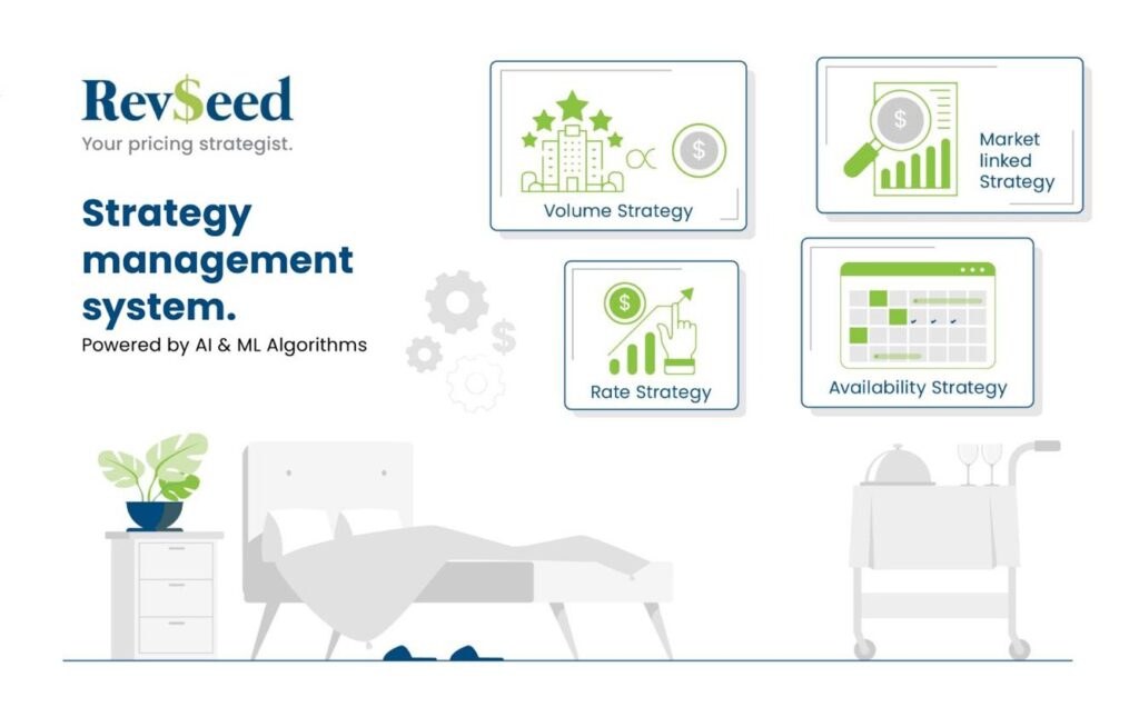 importance of strategic management process Archives - Revnomix