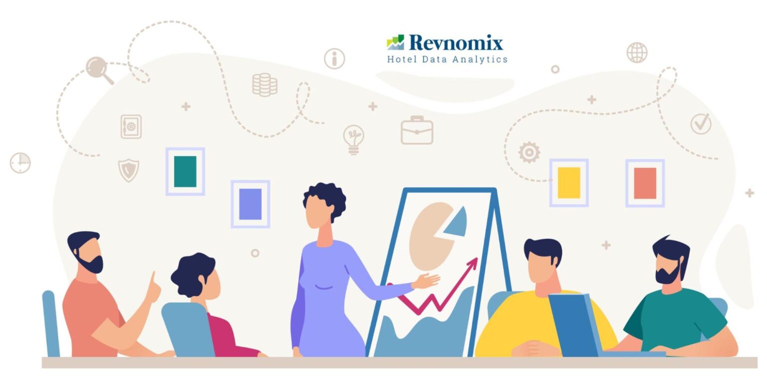 revpar for hotels Archives - Revnomix