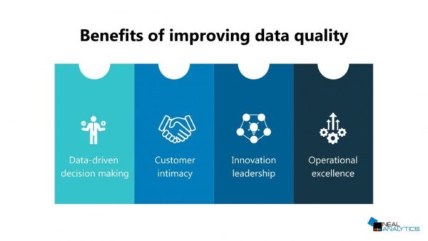 10 Reasons: Why the Quality of Data is Important for Hotels?